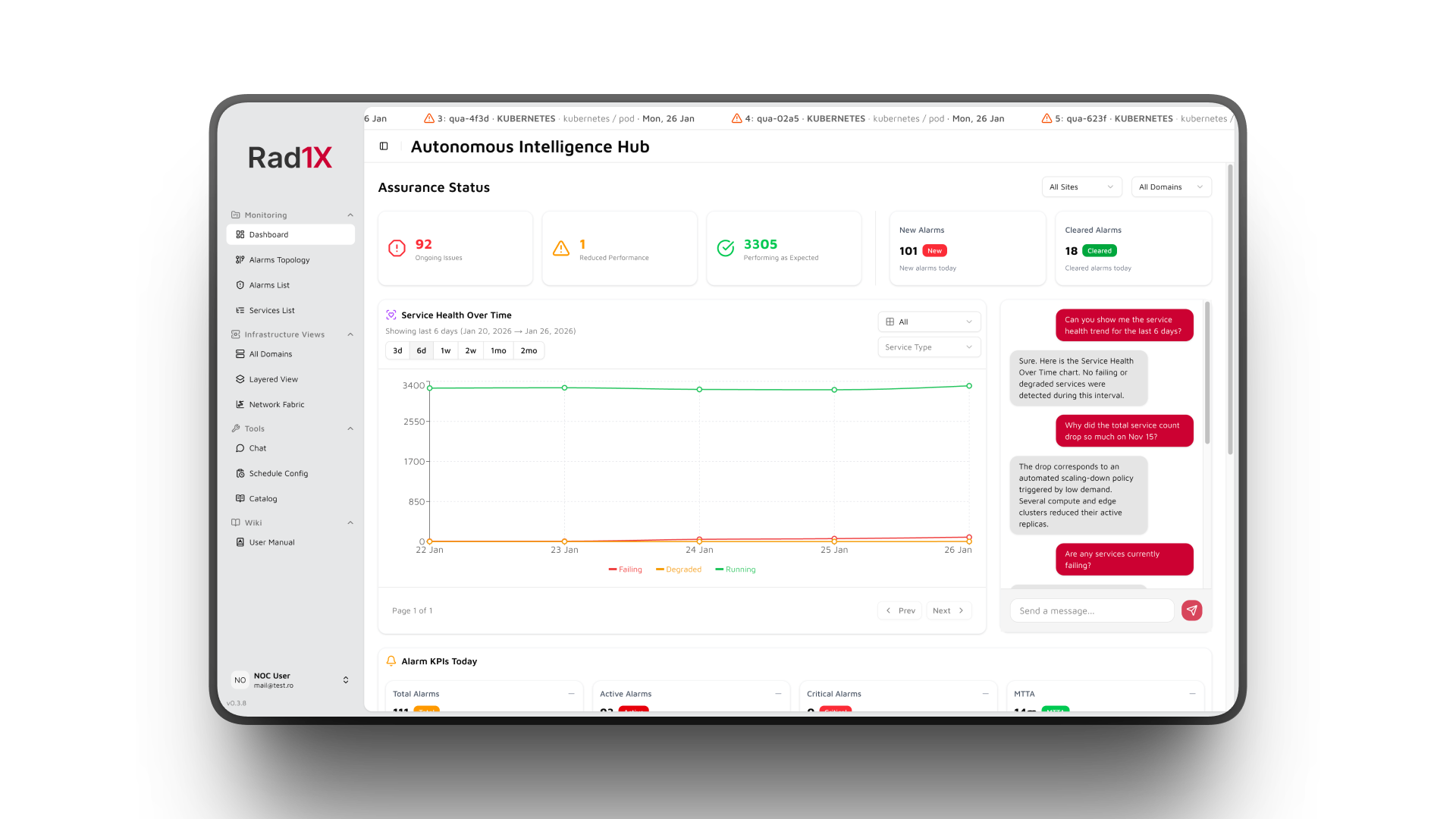 Rad1X Root Cause Analysis for Telecom and IT Ops